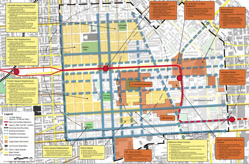 Baltimore Red Line Landscape Architecture