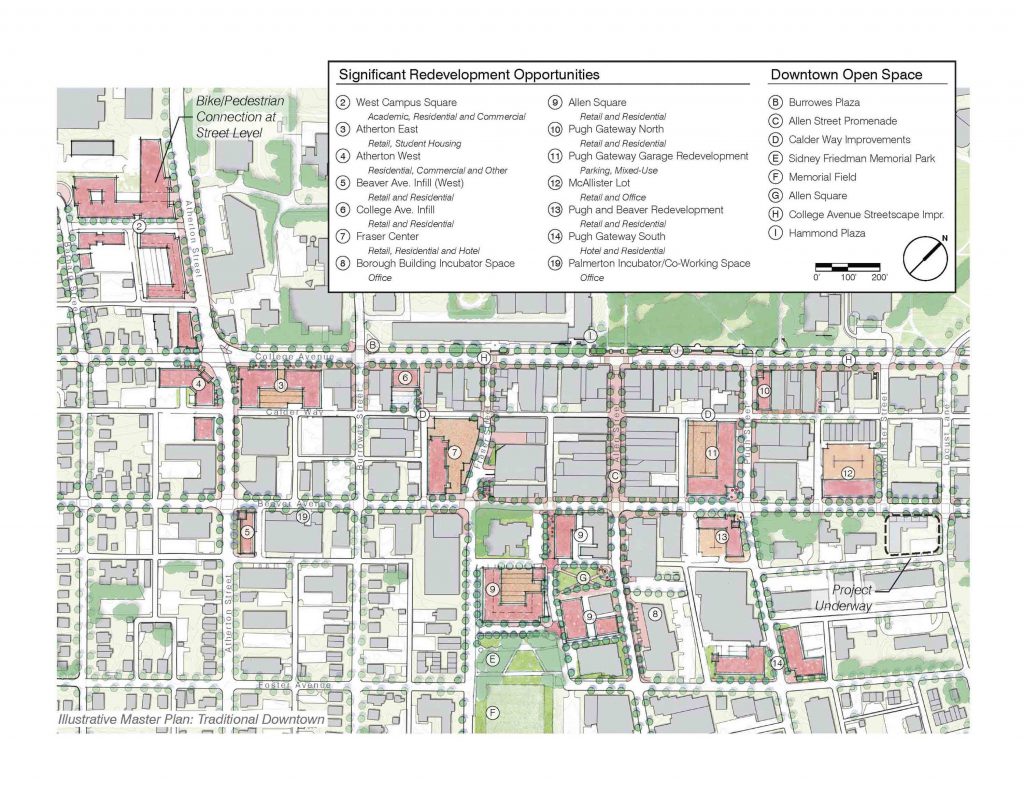 State College Downtown Master Plan - Mahan Rykiel Associates