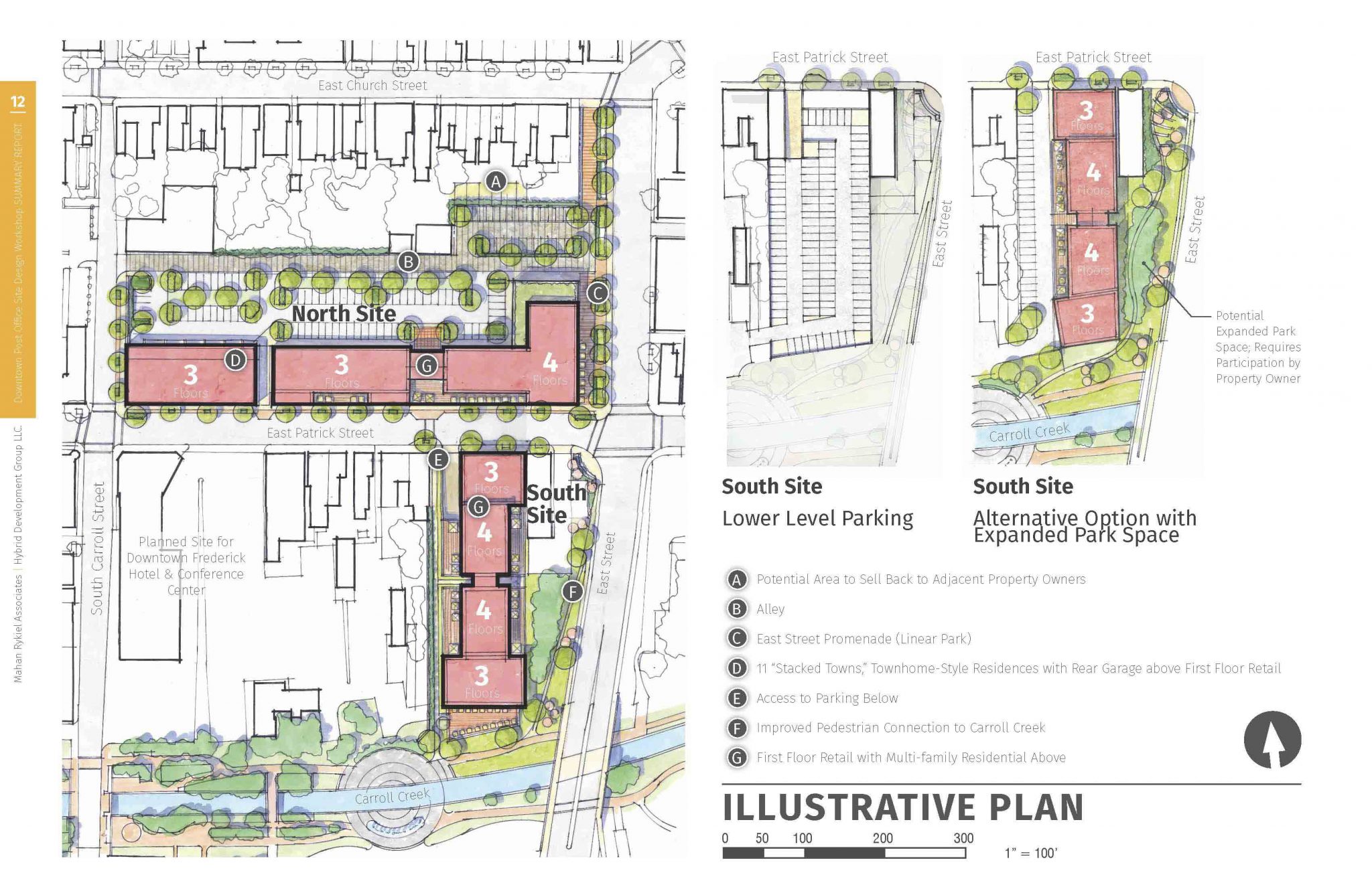 Main Street Communities – Mahan Rykiel Associates